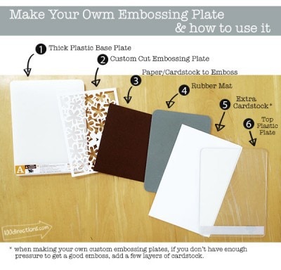 Make Your Own Embossing Plates DIY - 100 Directions