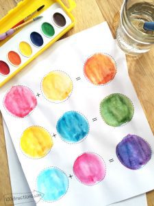 Color Wheel Printables for Kids - 100 Directions